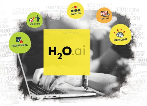 Introduction to H2O and its relation with deep learning - Open Source For You