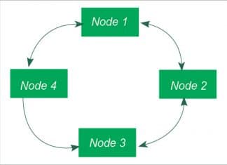 An Introduction to Cassandra - open source for you