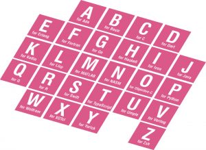 The Programming Languages Alphabet - open source for you
