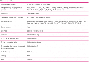 Eclipse in Action - open source for you