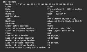 Understanding ELF, the Executable and Linkable Format