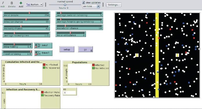 Simulating the Coronavirus Outbreak in Netlogo
