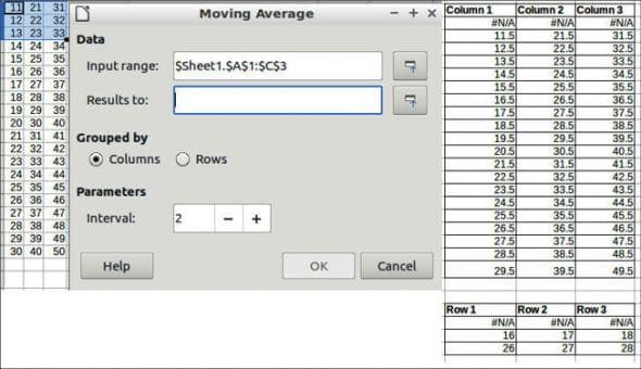 Using LibreOffice Calc for Basic Statistical Analyses