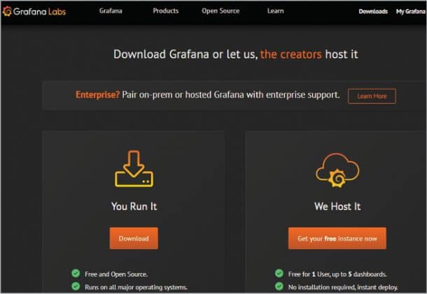 Grafana: An Open Source Visualisation and Query Processing Platform for ...