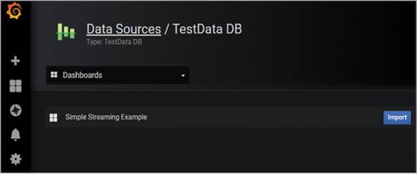 Grafana: An Open Source Visualisation and Query Processing Platform for ...