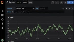 Grafana: An Open Source Visualisation and Query Processing Platform for ...
