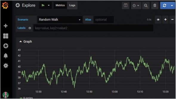 Grafana: An Open Source Visualisation and Query Processing Platform for ...