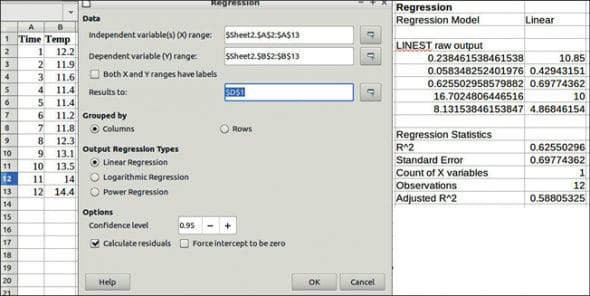 Using LibreOffice Calc for Basic Statistical Analyses