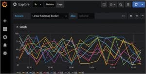 Grafana: An Open Source Visualisation and Query Processing Platform for ...