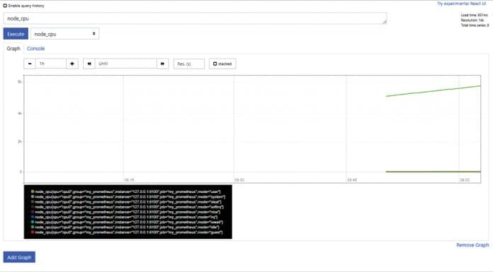 How Prometheus Helps to Monitor a Kubernetes Deployment