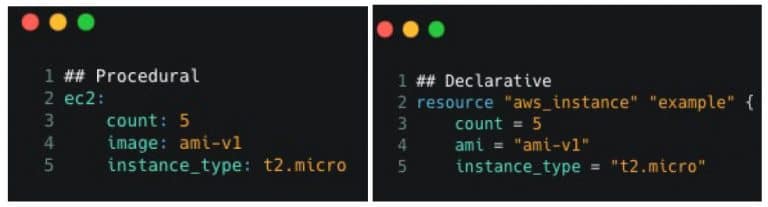 The Benefits of Using Terraform as a Tool for Infrastructure-as-Code (IaC)