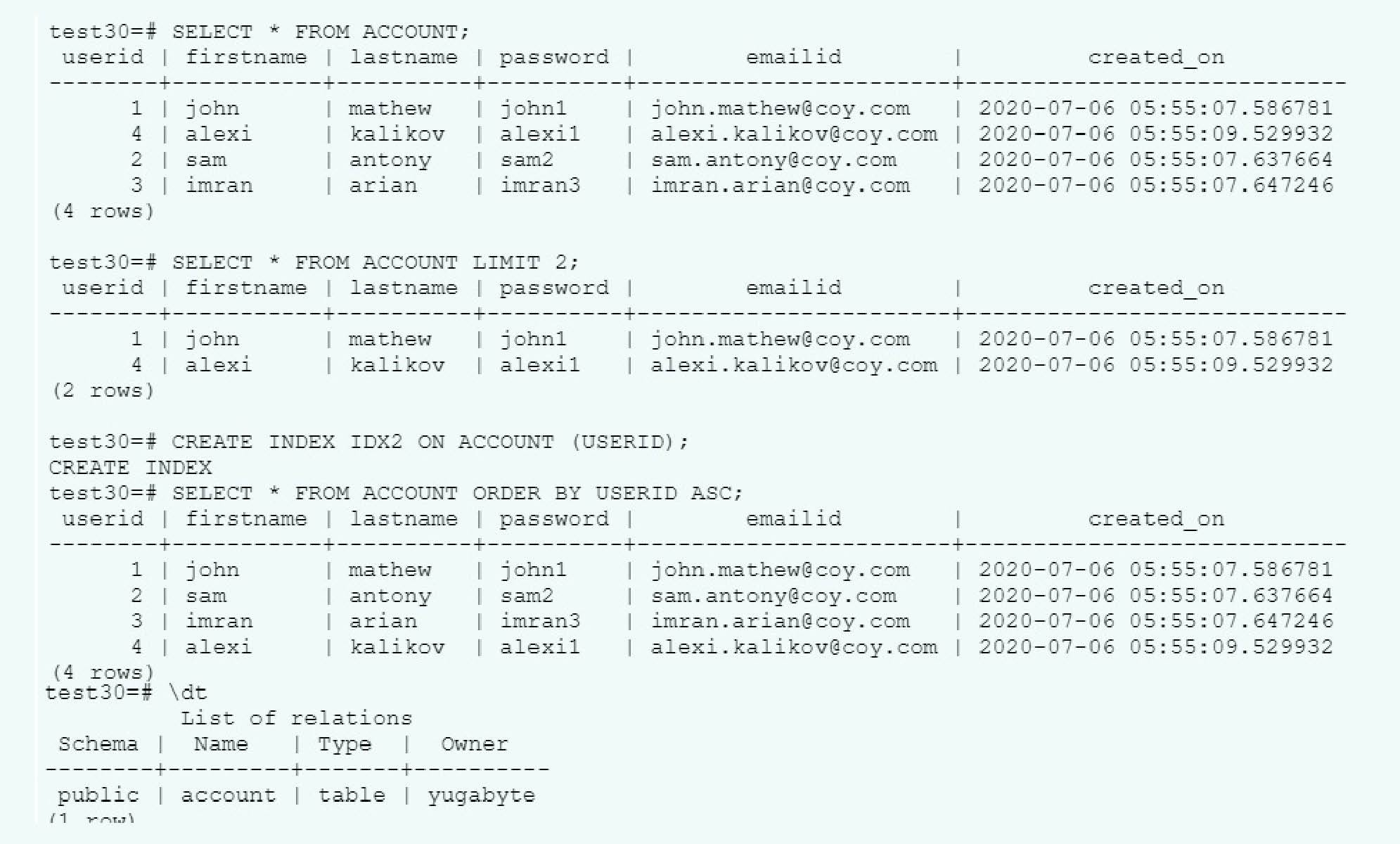 A Distributed Cloud Native Database for a Highly Scalable Data Store
