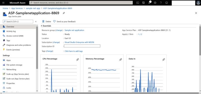 An Introduction to Azure App Service
