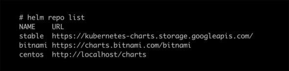 Hosting a Private Helm Repository using Apache Web Server