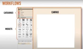 Orange: Programming Software for Machine Learning and Data Science