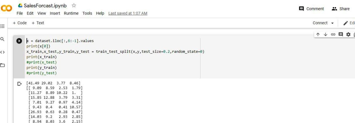 Using Python to Predict Sales - open source for you