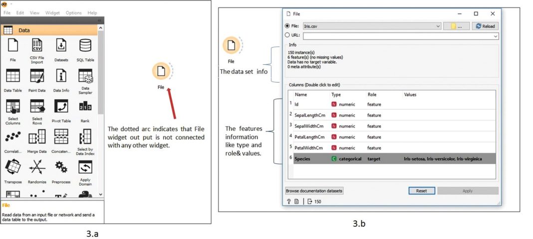 Orange: Programming Software for Machine Learning and Data Science
