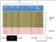 Orange: Programming Software for Machine Learning and Data Science