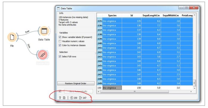 Orange: Programming Software for Machine Learning and Data Science
