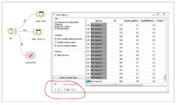 Orange: Programming Software for Machine Learning and Data Science