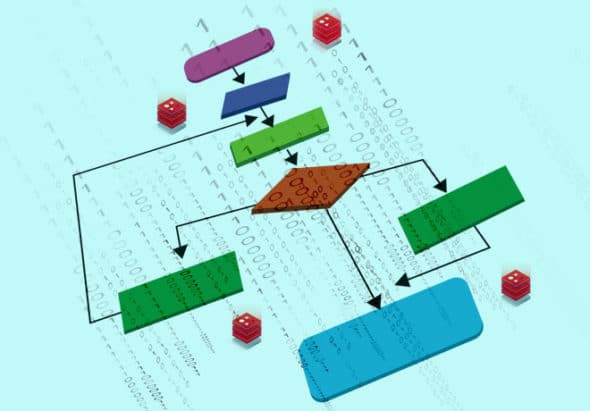 An Introduction To Redis The In Memory Data Structure Store