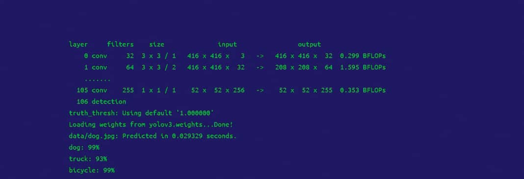 Darknet: The Open Source Framework for Deep Neural Networks