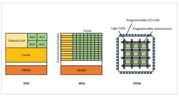 Python: The Super Champ for Machine Learning