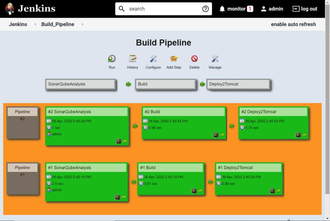 Working with Jenkins Pipelines