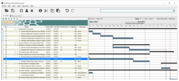 A Guide to Open Source Desktop Project Management Tools