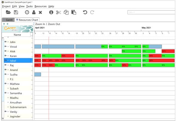 A Guide to Open Source Desktop Project Management Tools