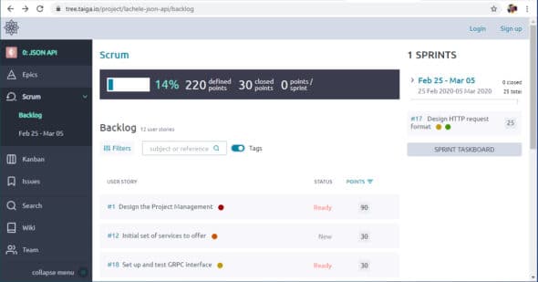 Simplifying Software Development with Scrum Tools