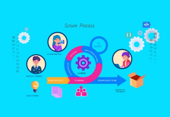 Simplifying Software Development with Scrum Tools