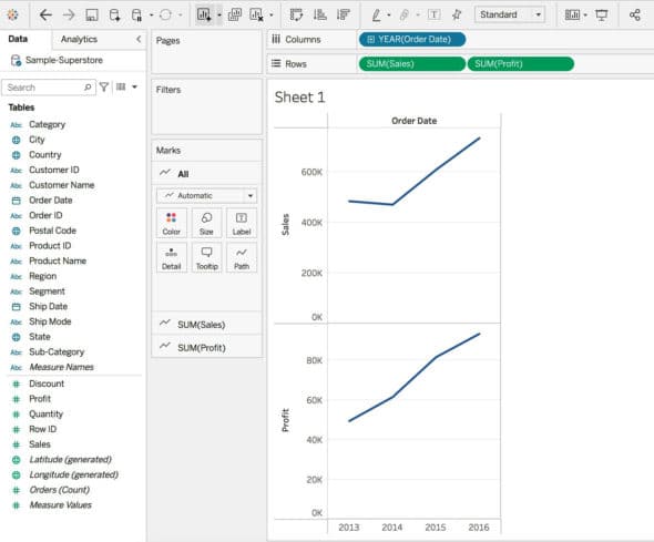 Learn the Basics of Creating Visualisations with Tableau Public