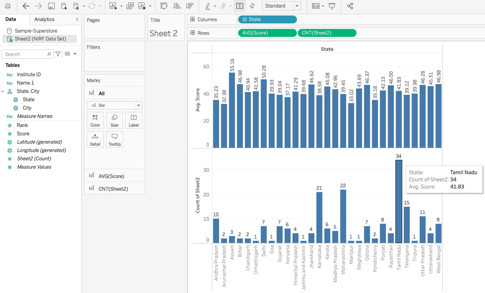 Learn the Basics of Creating Visualisations with Tableau Public