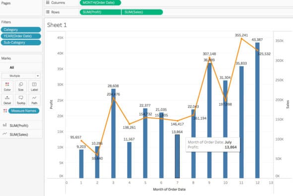 Learn the Basics of Creating Visualisations with Tableau Public