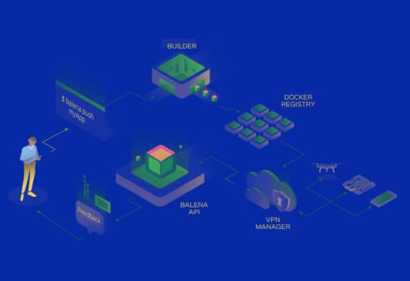 Balena: Helping to Manage IoT Fleets