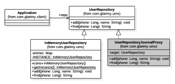 Building Reusable Modules
