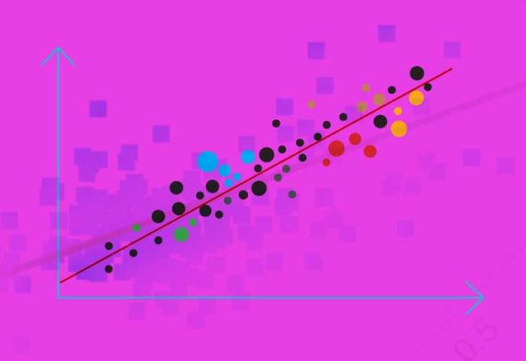 Implementing Simple Linear Regression Using Python