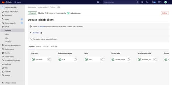 The Future Belongs to These Open Source DevOps Tools