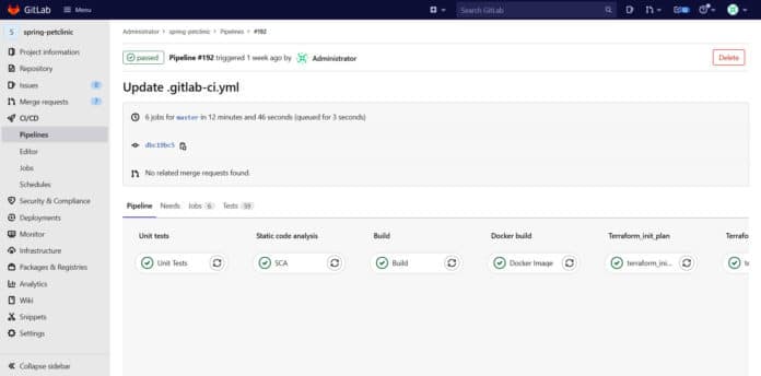 The Future Belongs to These Open Source DevOps Tools