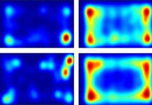 Python Programming for Digital Forensics & Security Analysis