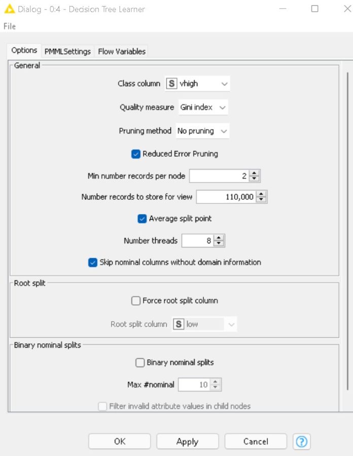 Supervised Machine Learning for Car Evaluation Using KNIME