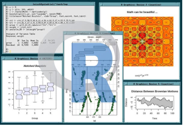 The Functions in the R Stats Package