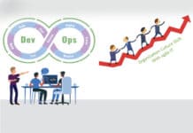 Python Programming for Digital Forensics & Security Analysis