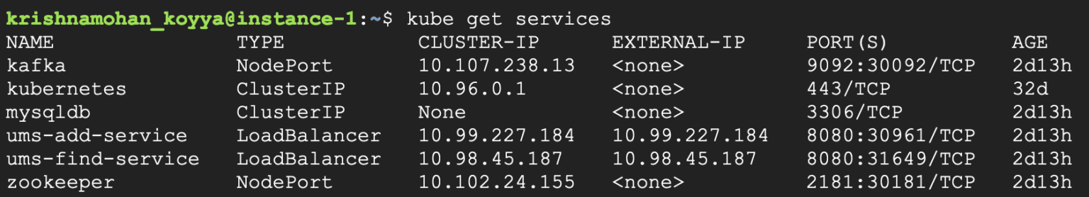 Python Microservices Using Flask on Kubernetes