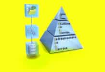 Python Programming for Digital Forensics & Security Analysis