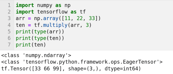 AI: An Introduction to Probability - Open Source For You