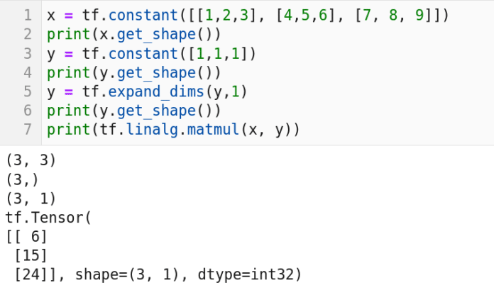 AI: An Introduction to Probability - Open Source For You