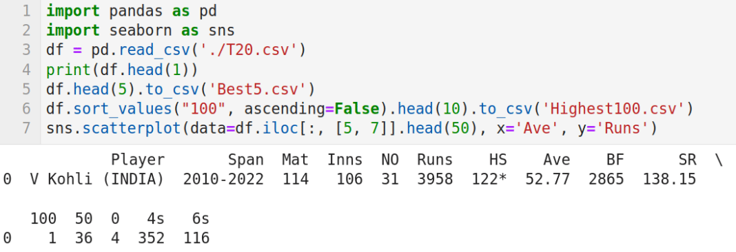 AI: Introduction to Keras and Our First Data Set