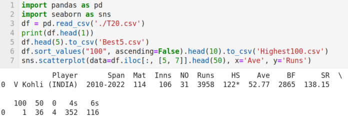 AI: Introduction to Keras and Our First Data Set